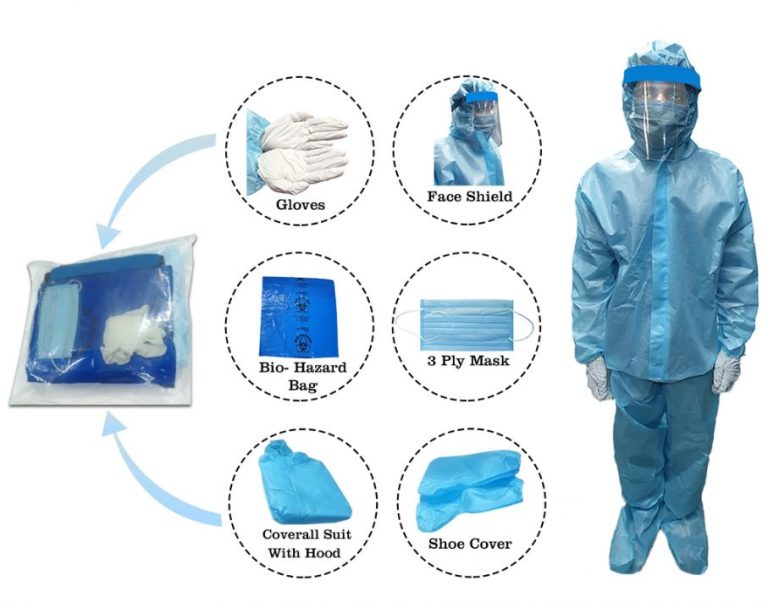 Laboratorium Biologi: Berbagai Peralatan Standar dan Fungsinya – Page 4 ...